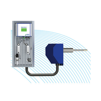 GREEN INSTRUMENTS,丹华海事集团 [DMG]