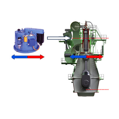 GREEN INSTRUMENTS,丹华海事集团 [DMG]