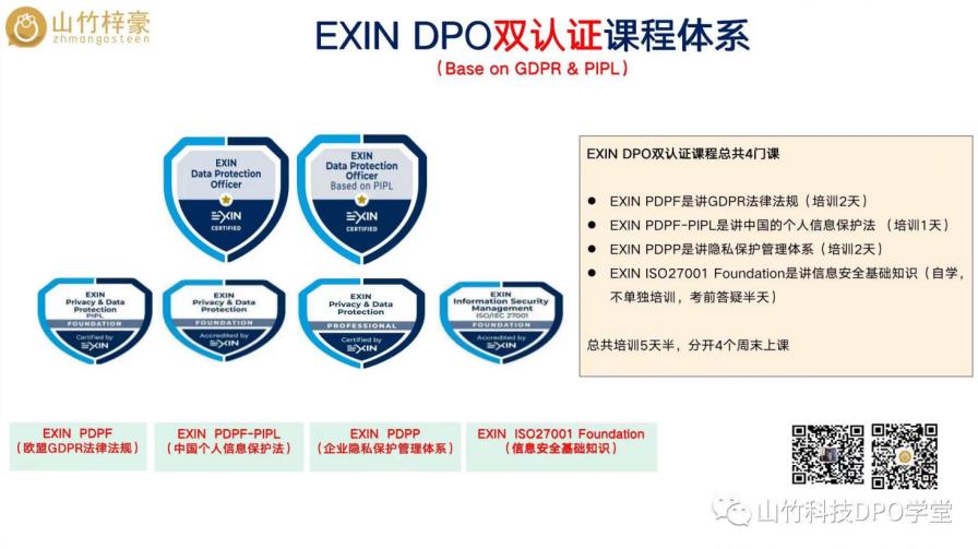 EXIN DPO&EXIN DPO-PIPL双认证课程简介