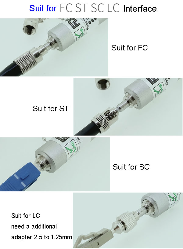 Optical Visual Fault Locator