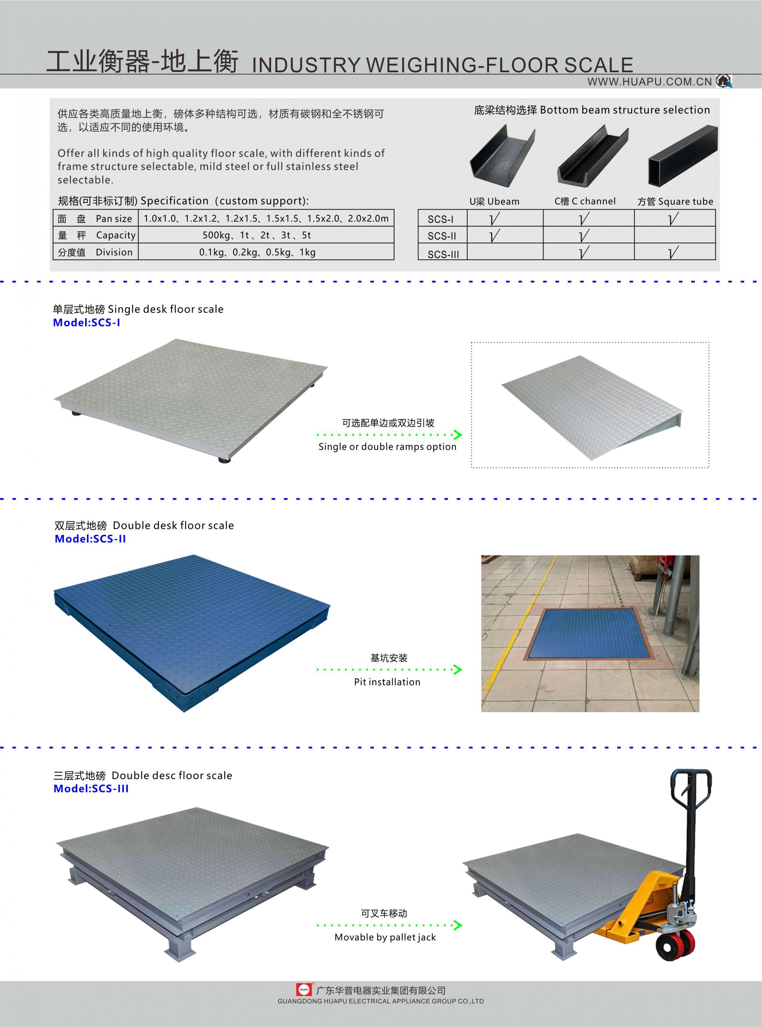 SCS-I single desk floor scale