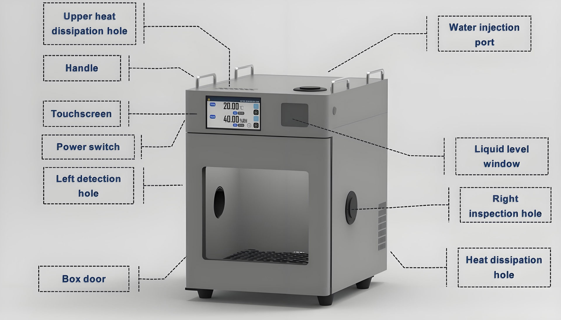 Temperature and Humidity Test Chamber