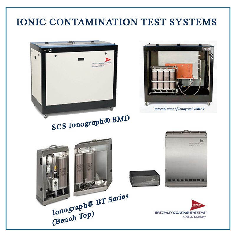 離子汙染測試系統